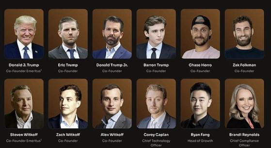 9月1日上线 为何WLFI值得看多？ | Investing.com